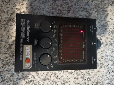 Spectrum Analyzers - Vintage
