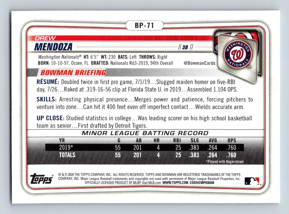 Drew Mendoza 2020 Bowman Prospects #BP-71 Washington Nationals | eBay