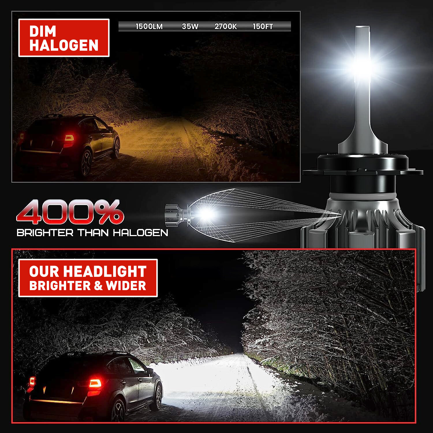 2x MODIGT H7 LED Headlight Globes White 16000LM Bulbs For Mazda 3 2004 ...