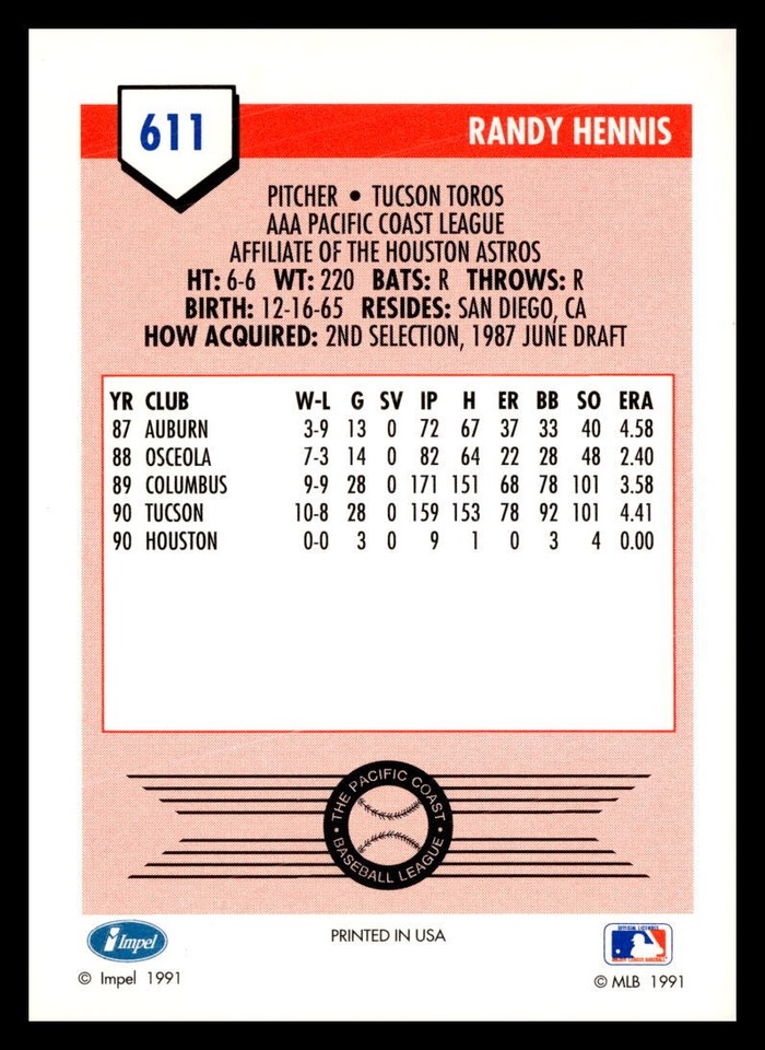 1991 Line Drive AAA #611 Randy Hennis Tucson Toros Baseball Card | eBay