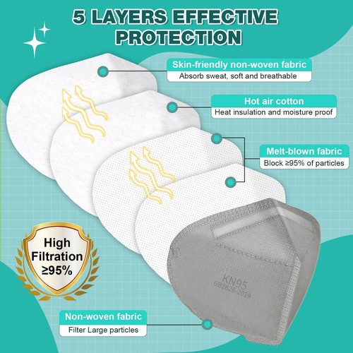 KN95 Face Masks, Individually Wrapped Multicolor Face Masks for Men and ...