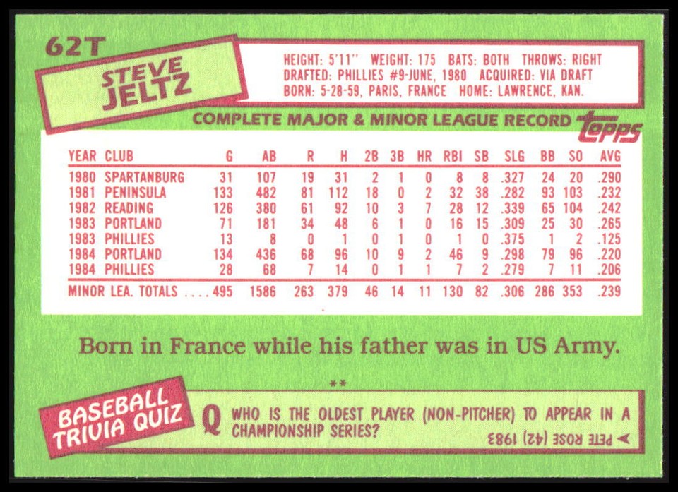 1985 Topps Traded Steve Jeltz #62T Philadelphia Phillies 5K | eBay
