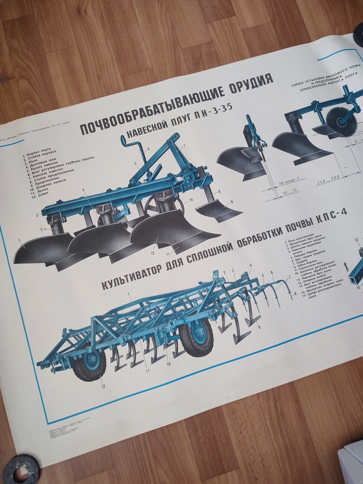 Agriculture original poster Tillage implements | eBay