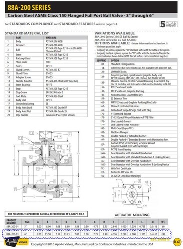 Apollo 88A-20C-01 6" CARBON STEEL FULL PORT FLANGED BALL VALVE for sale ...