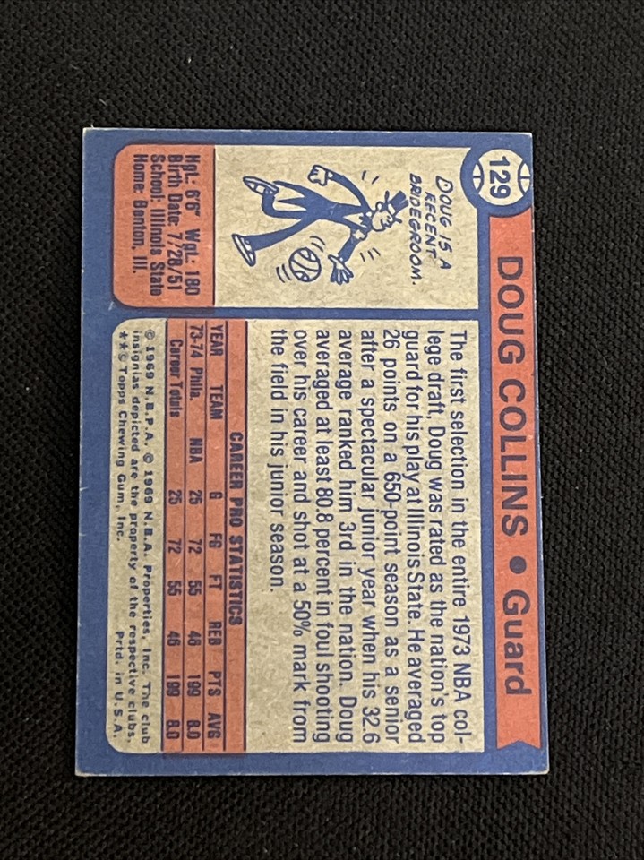 DOUG COLLINS 1974-75 TOPPS ROOKIE SIGNED AUTOGRAPHED CARD #129 76ERS | eBay