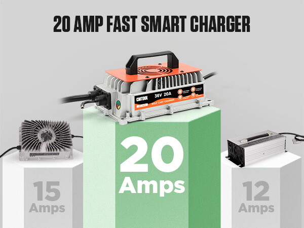 36V 20Amp Lead-acid Battery Charger Fast Smart Battery Charger Fit For ...