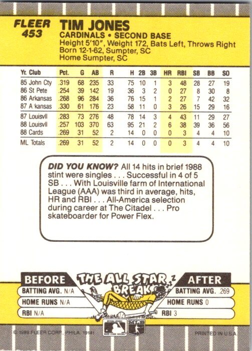 1989 Fleer #453 Tim Jones NearMint/Mint | eBay