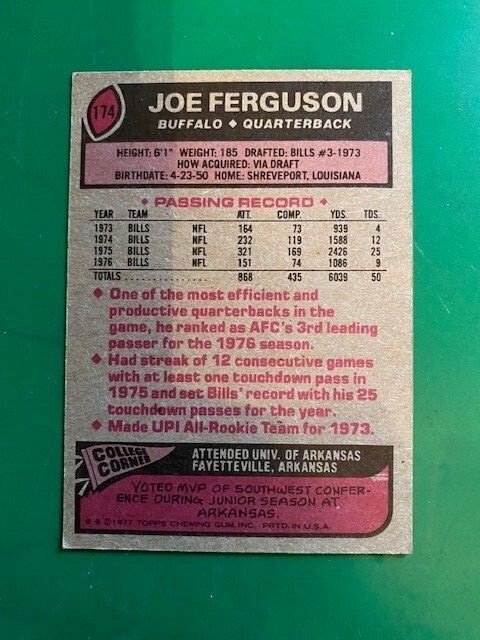 1977 Topps - #174 Joe Ferguson for sale online | eBay