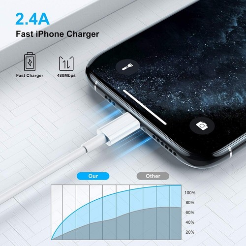 20W USB-C Fast Charge Power Adapter 6FT Cable For iPhone 13 12 11 Pro ...