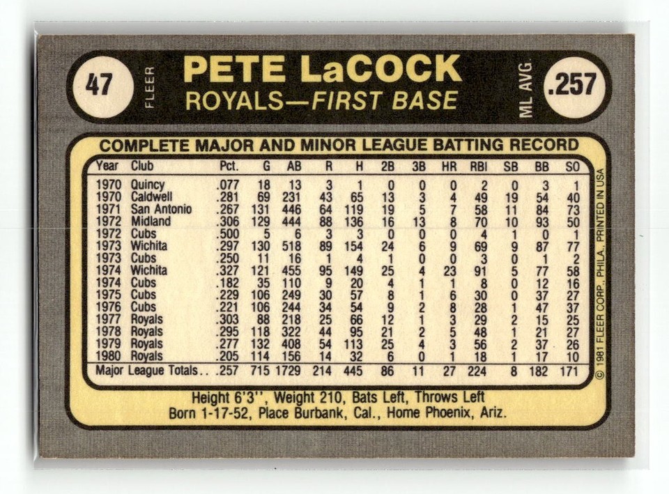 1981 Topps #47 Pete LaCock Kansas City Royals BASEBALL | eBay