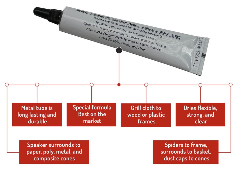 ADVENT LAUREATE SPEAKER Parts Woofer Foam Edge Replacement Repair Kit ...