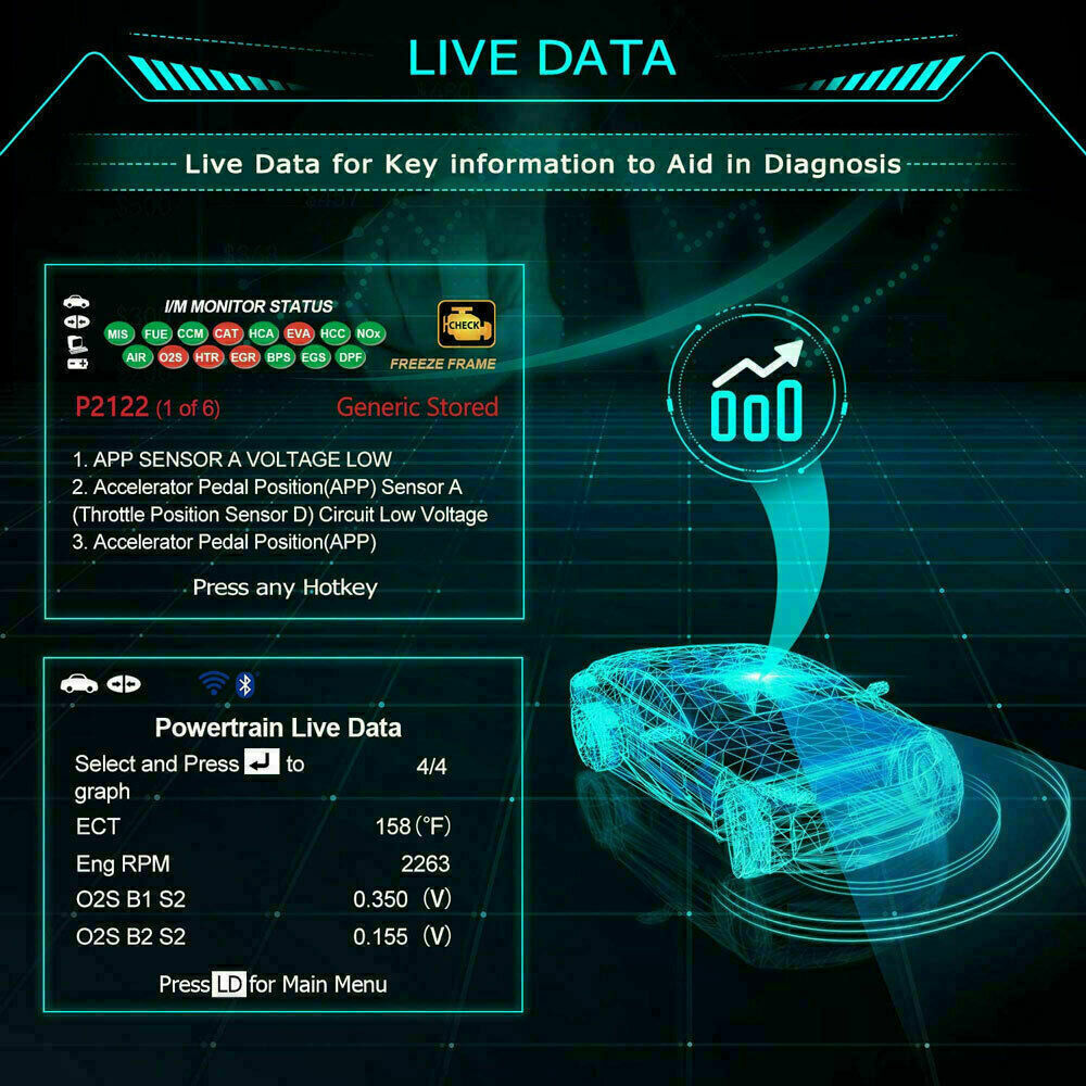 INNOVA 6030P OBD2 Scanner Code Reader Engine ABS Battery Check Diagnostic Tool | eBay