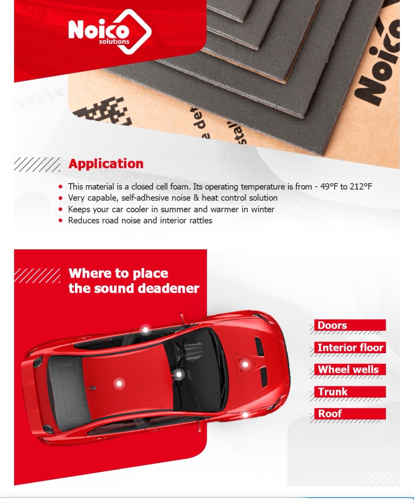 Noico Red 150 Mil 36 Sqft Сar Sound Insulation Heat and Cool Liner Self ...