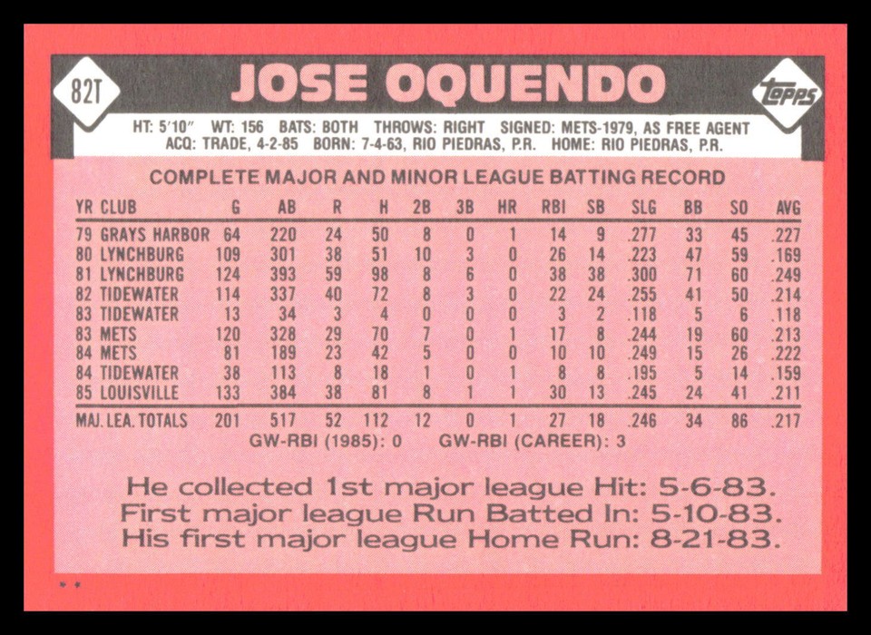 1986 Topps Traded Jose Oquendo #82T St. Louis Cardinals C1 | eBay