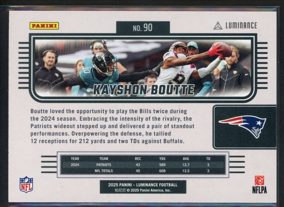 2025 Panini Lumance Kayshon Boutte #90 Blue /199 | eBay
