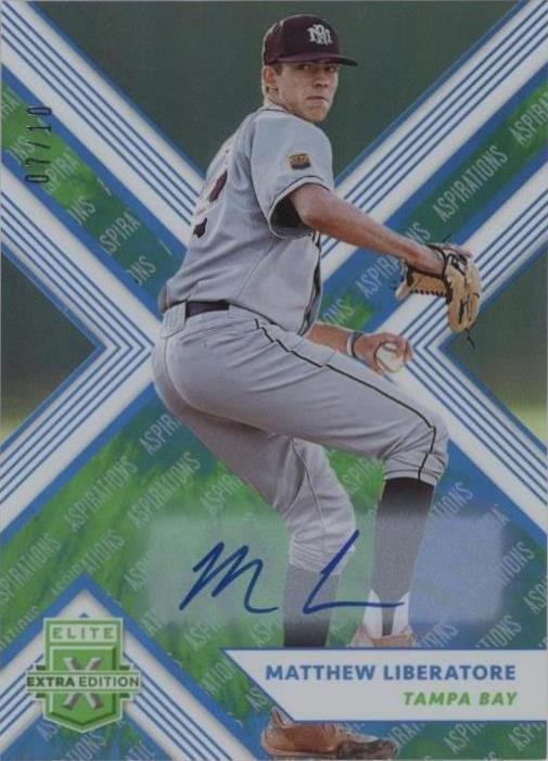 2018 Panini Elite Extra Edition - Matthew Liberatore #15 Aspirations ...