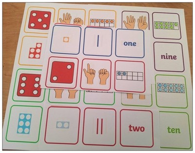 Numicon - Picture presentation Cards - Counting -0- 10 Number ...
