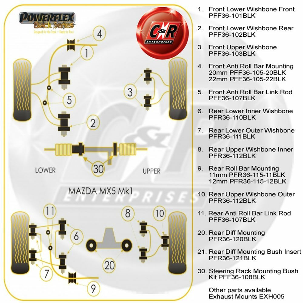 Powerflex Black Rr ARB Mnt Bushes 11mm For Mazda MX-5 Mk1 89-98 PFR36 ...
