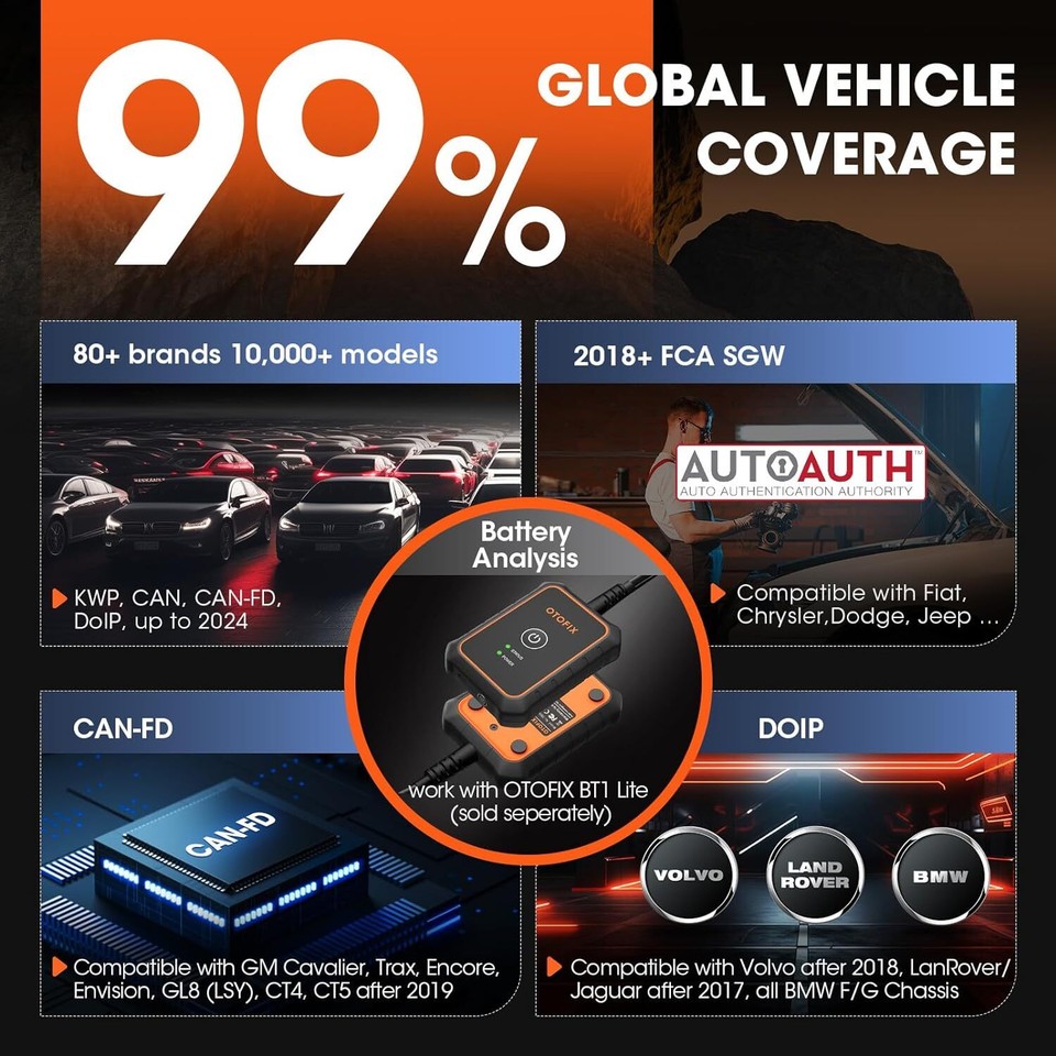 OTOFIX Key Coding Car Bidirectional Scanner Full System Diagnostic ...