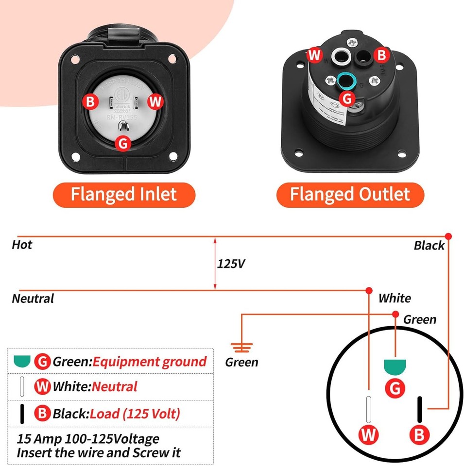 15 Amp RV Electrical Adapter Shore Power Flanged Receptacle NEMA 5-15 ...