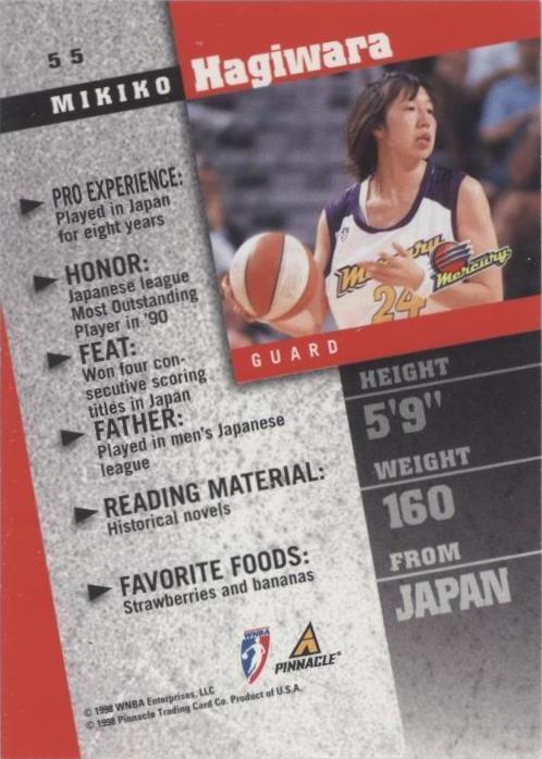 1998 Pinnacle WNBA - Mikiko Hagiwara #55 for sale | eBay