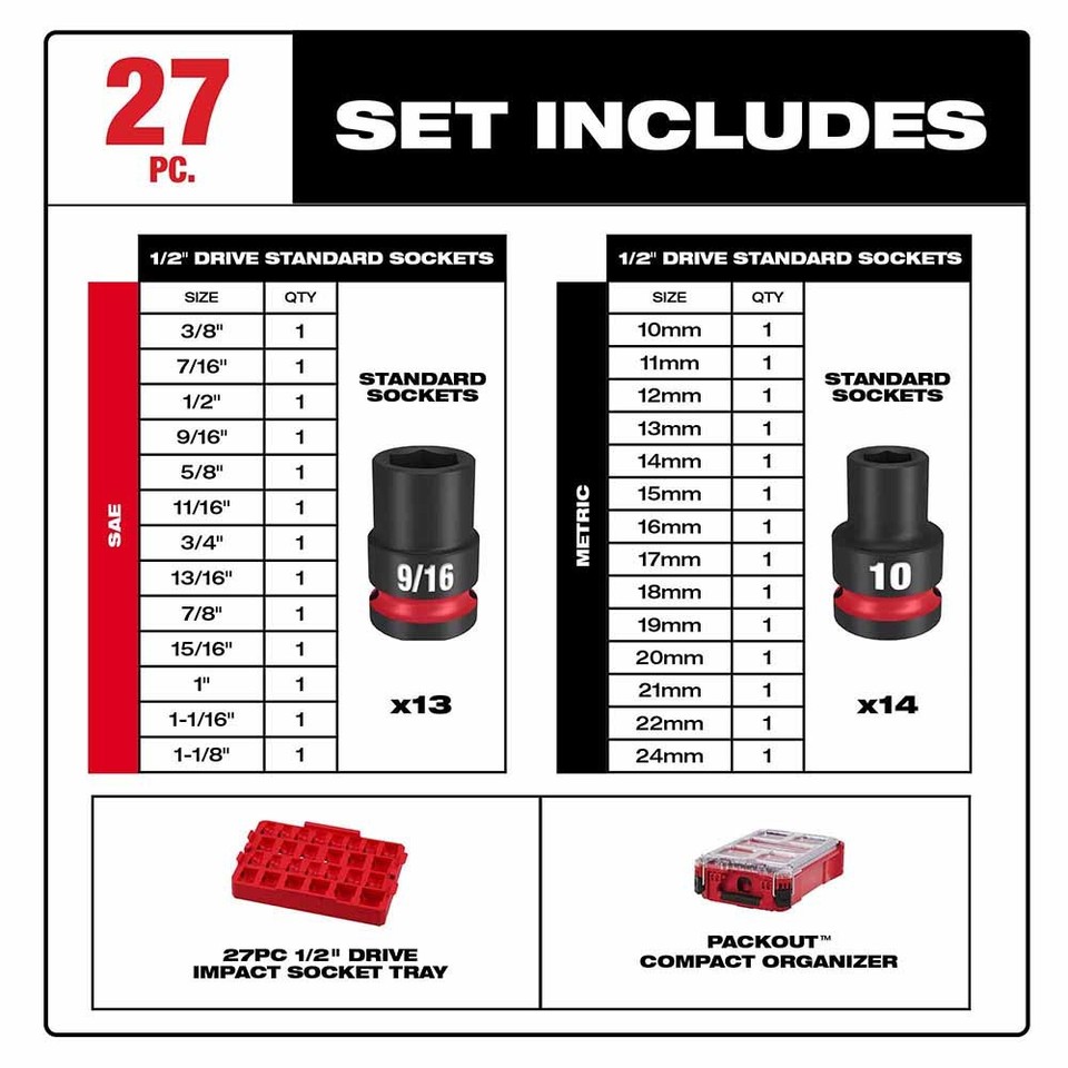 Milwaukee 49-66-6804 Shockwave Impact Duty Socket 1/2" Drive 27-Pc ...