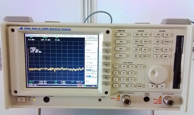 Spectrum Analyzers - Ifr