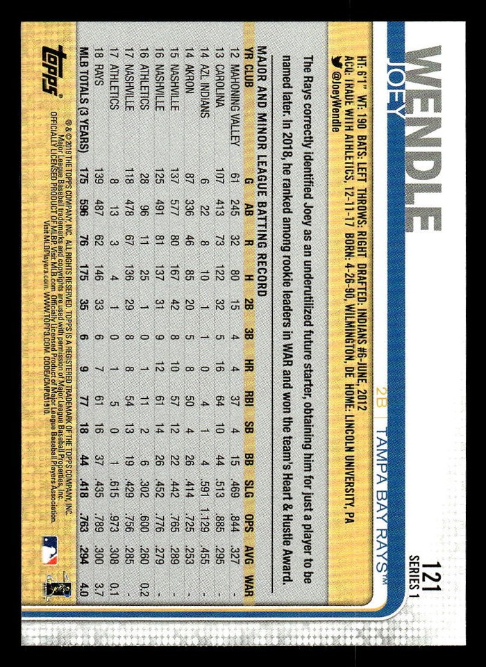 2019 Topps #121 Joey Wendle All-Star Game Foil Stamp Extra 35% Off 4 ...