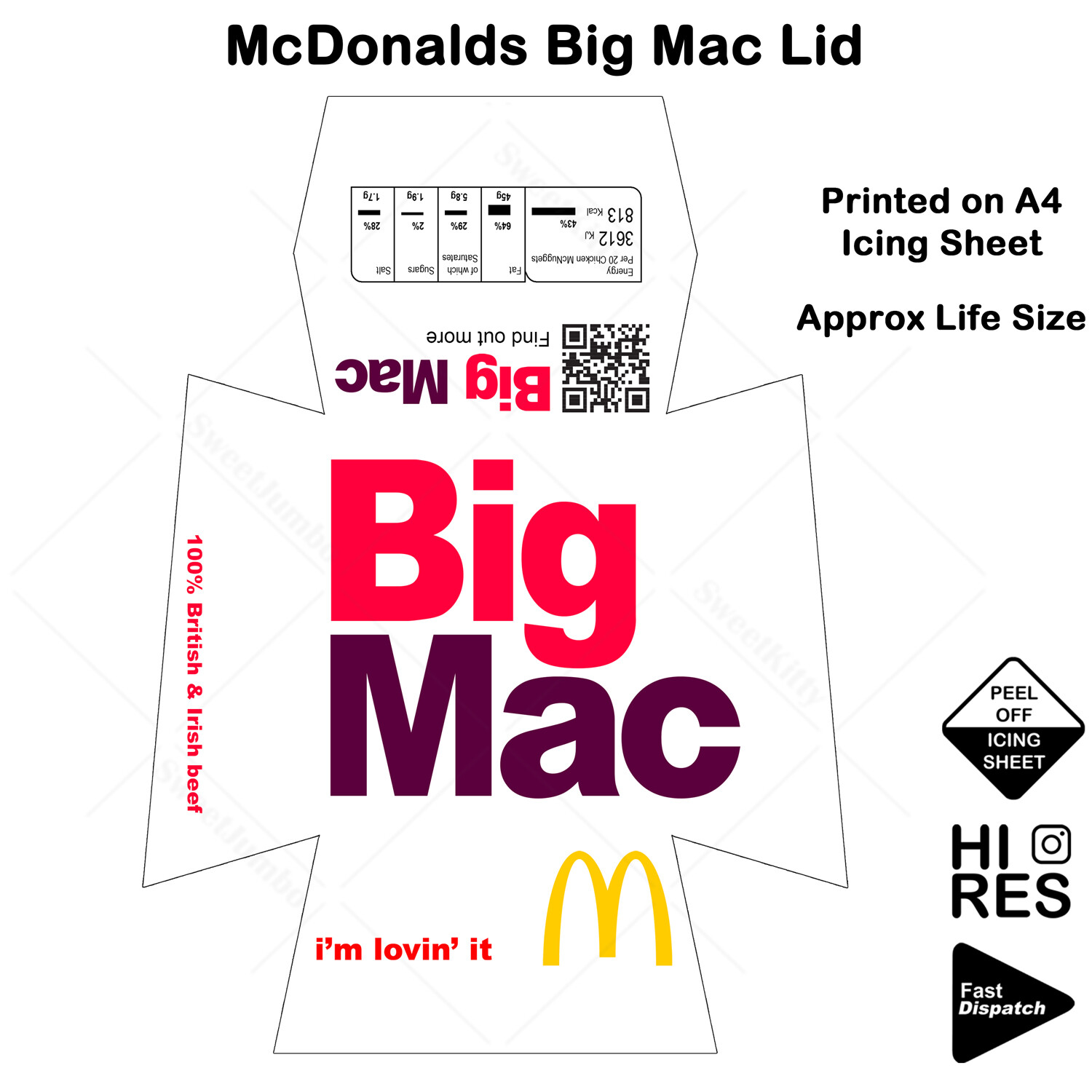 Big Mac Lid McDonalds Cake Topper Decoration Edible Icing Print | eBay