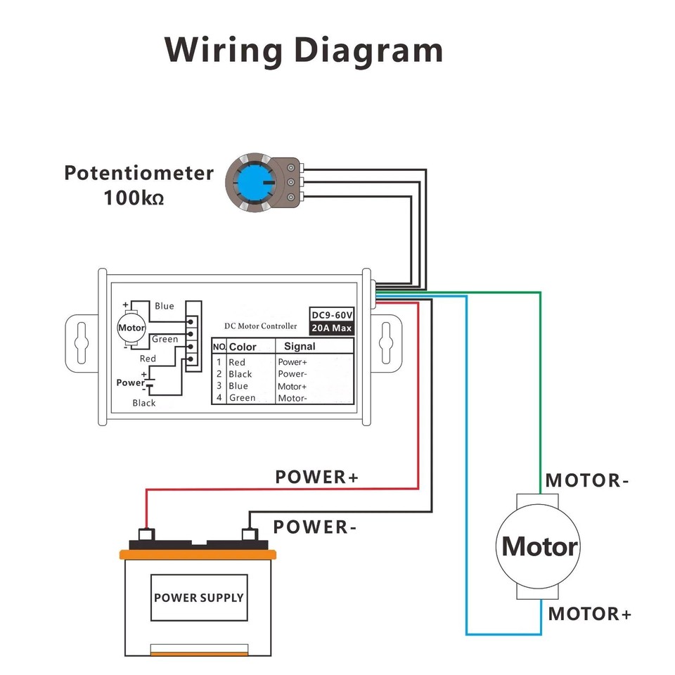 1 x DC Motor Speed Controller Switch Regulation With 105mm nstallation ...