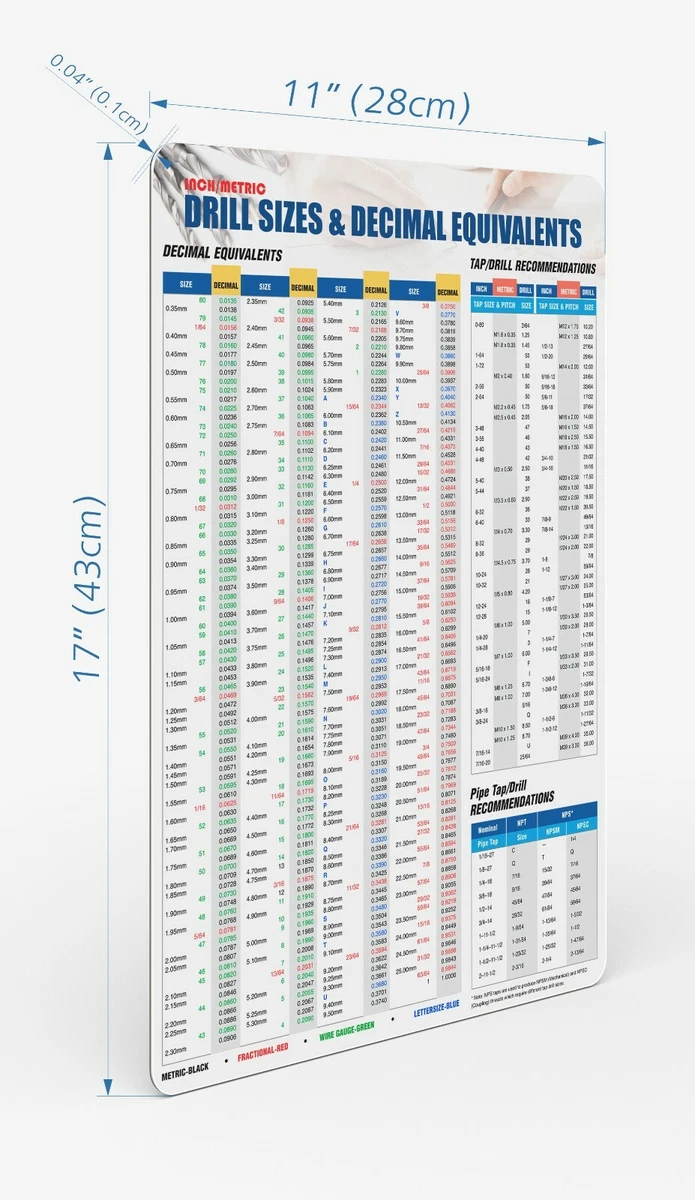 INCH METRIC Tap Drill Sizes Magnetic Chart For CNC Shop, 50% OFF