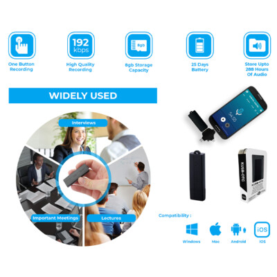K-USB-OTG - Small and Powerful USB Audio Recorder | eBay