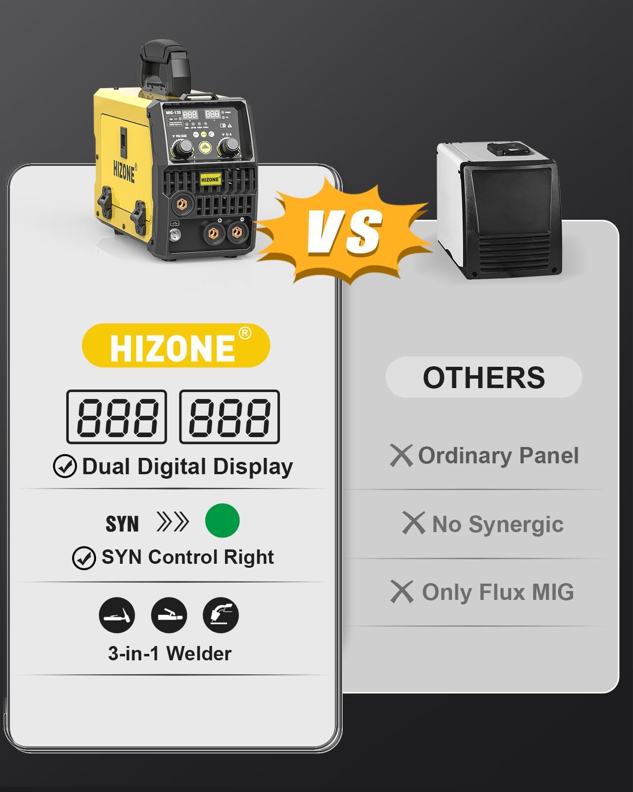 HIZONE 135A , 110V Flux Core MIG Welder/Lift TIG/Stick 3 in 1 Welding ...