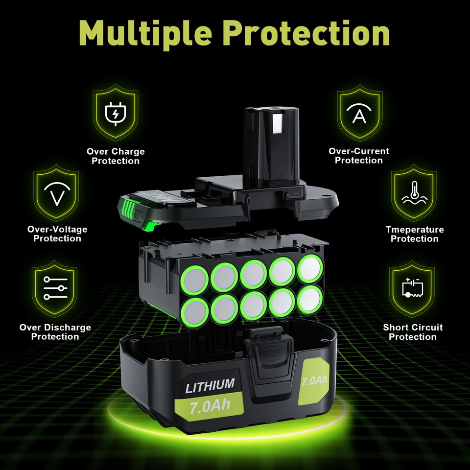 Replacement battery For RYOBI PBP005 High Capacity 18V Lithium P108 ...