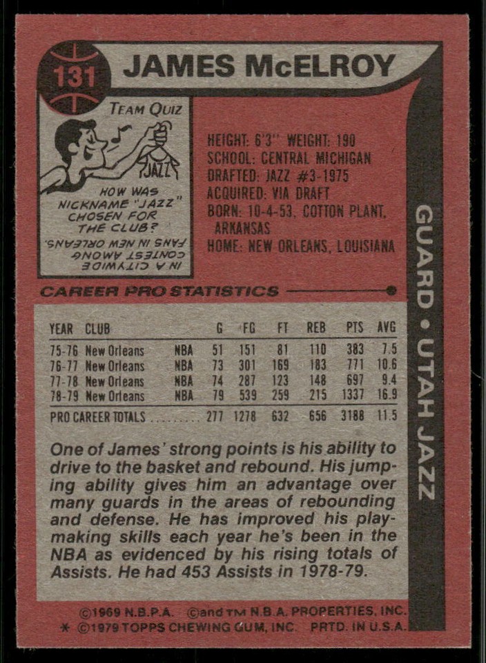 1979-80 Topps #131 James McElroy | eBay