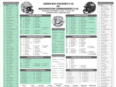 2025 NFL Green Bay Packers vs Washington Commanders 9/11/25 Flip Card ...
