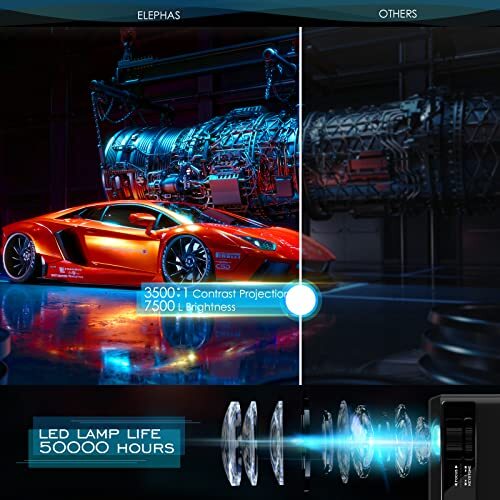 Iphone 6 Concept Projector