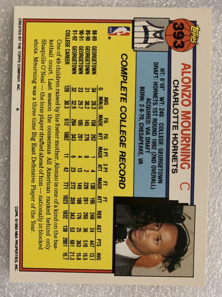 Alonzo Mourning 1992-93 Topps Rookie #393 Charlotte Hornets NBA ...