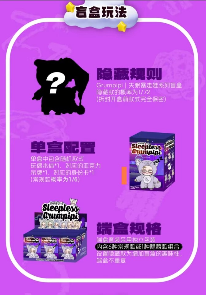 Grumpipi Sleepless Grumpipi Plush Series Confirmed Blind Box Figure Toy ...