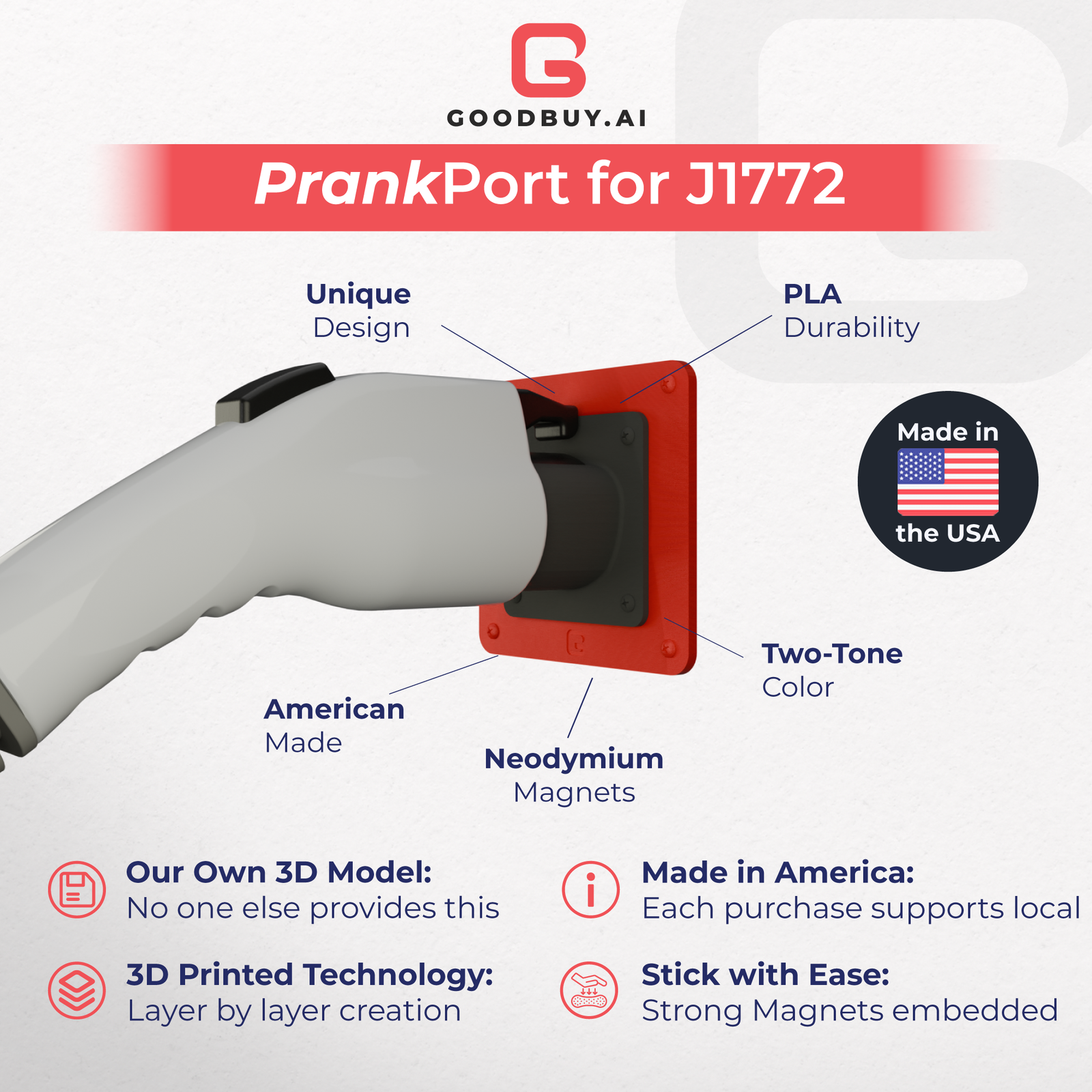 PrankPort: The Fake EV Charging Port J1772 for Diesel ICE Gas Truck Gag ...