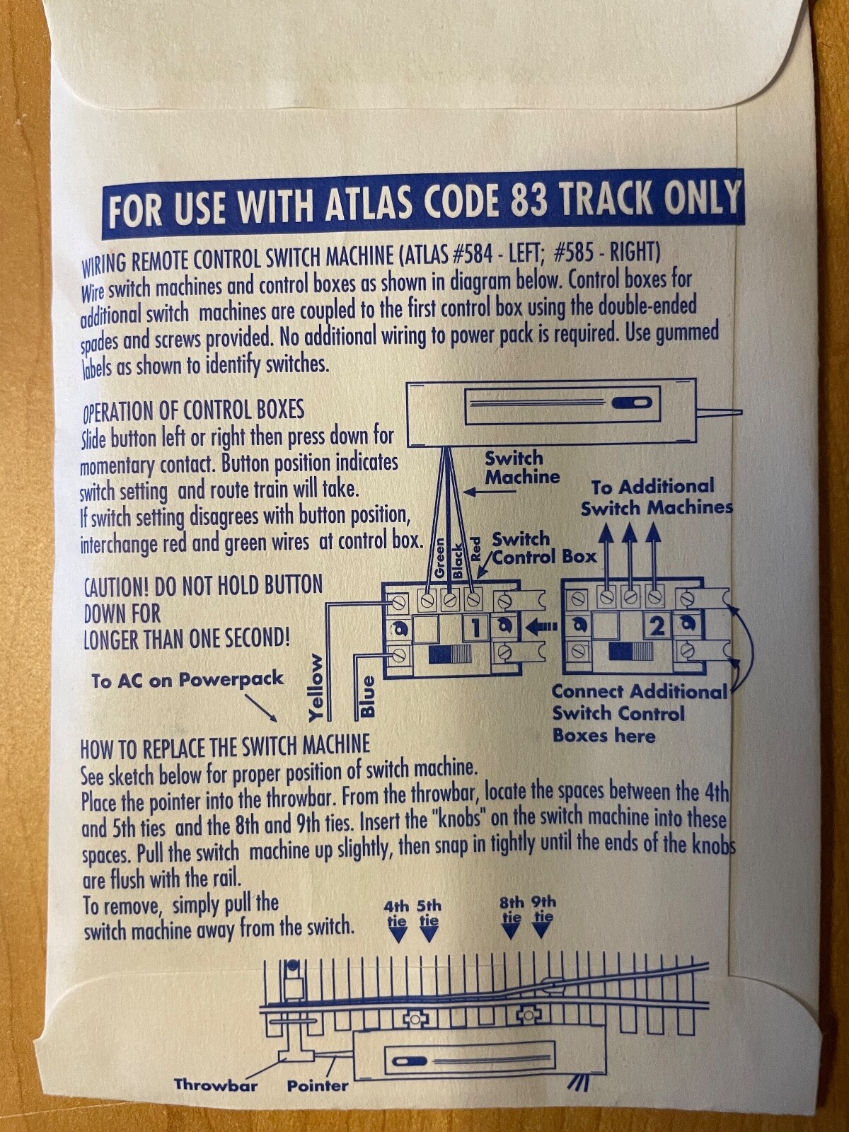 540 - Lot of 20 - HO Scale Atlas Code 83 Track Right Manual Switch ...