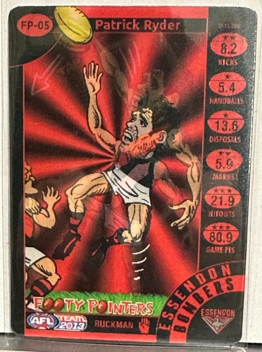2013 AFL Teamcoach 3D Footy Pointers Card FP-05 Patrick Ryder Essendon ...