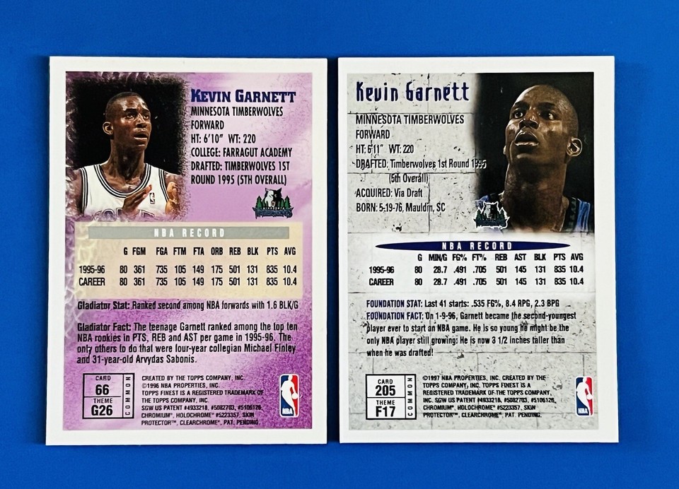 (2) 1996-97 Topps Finest Kevin Garnett Timberwolves Basketball Cards ...