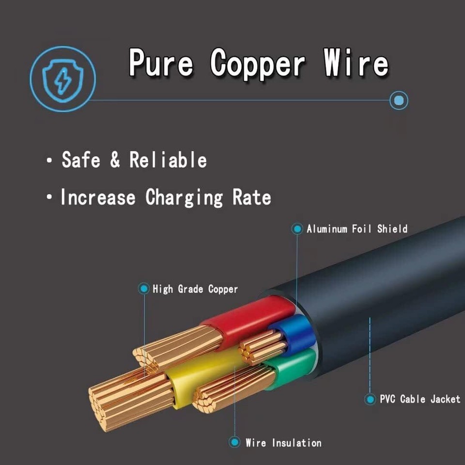 Adapter for WatchGuard Firebox T20 T20-W T25 T25-W T45 T45-W Network ...