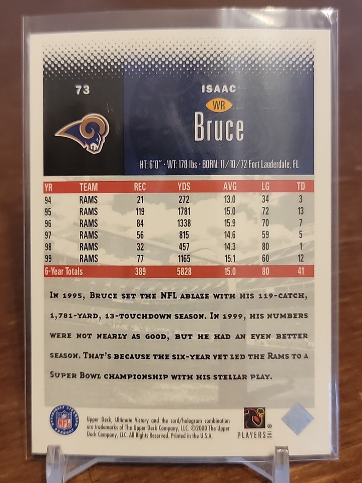 FREE SHIPPING-Isaac Bruce-2000 Upper Deck Ultimate Victory Football-HOF ...