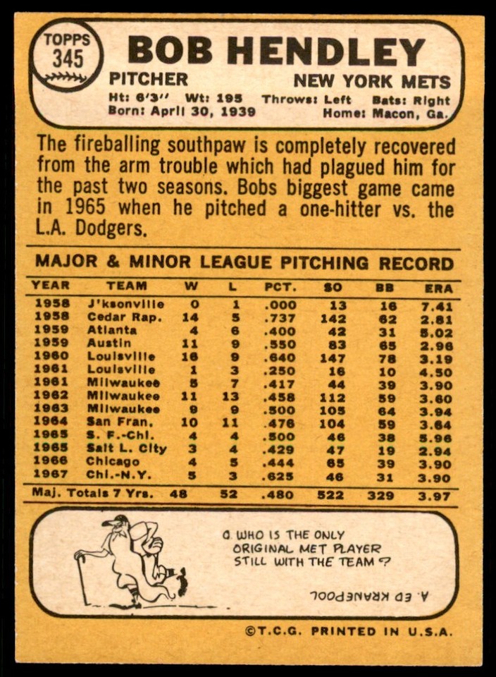 1968 Topps Bob Hendley EX-MINT New York Mets #345 | eBay