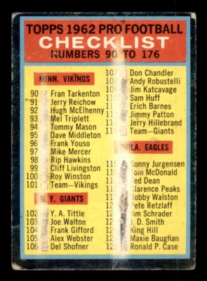 1962 Topps Football #176 Checklist PR *e1 | eBay