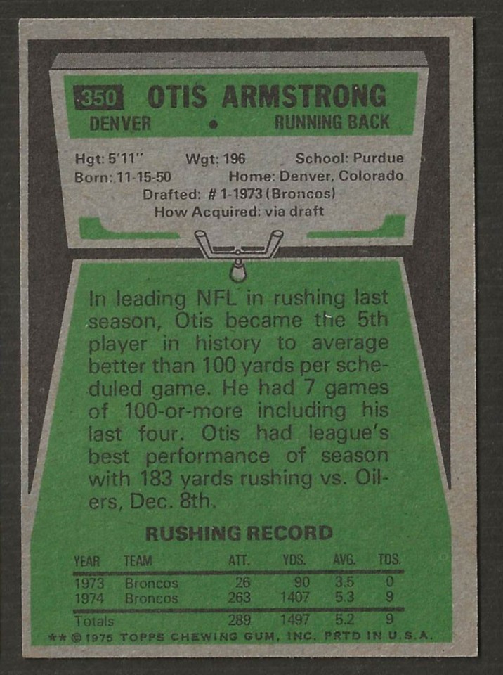 1975 Topps #350 OTIS ARMSTRONG Denver Broncos ROOKIE - 07 | eBay