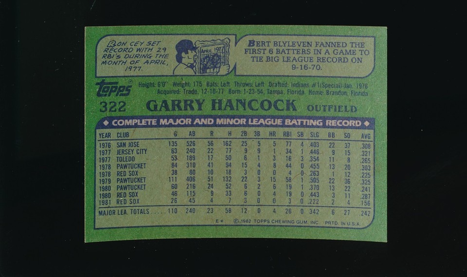 1982 Topps #322 Garry Hancock * Outfield * Boston Red Sox * NM * | eBay