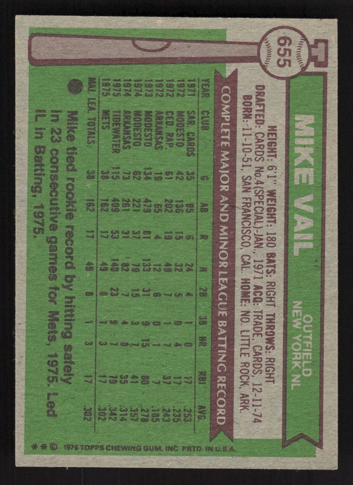 Mike Vail 1976 Topps Rookie #655 New York Mets VG-EX SU |0209 | eBay